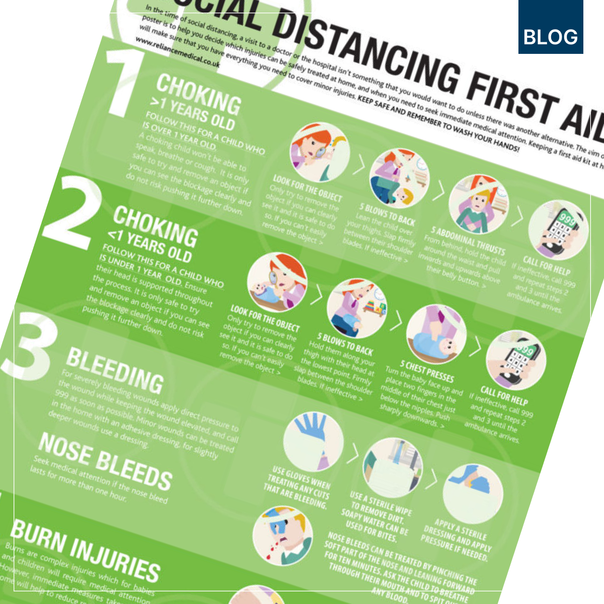 Social Distancing First Aid – MedTree