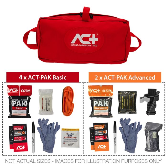 Medical Kits | BLS Kits |ALS First Responder Kits|UK Stock |MedTree UK