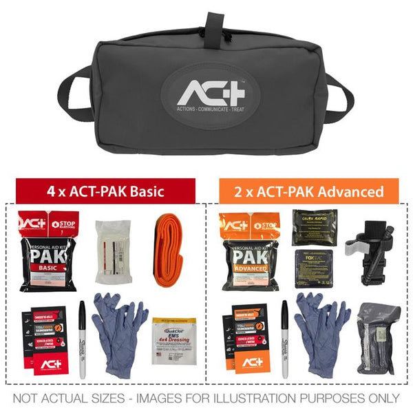 Medical Kits | BLS Kits |ALS First Responder Kits|UK Stock |MedTree UK