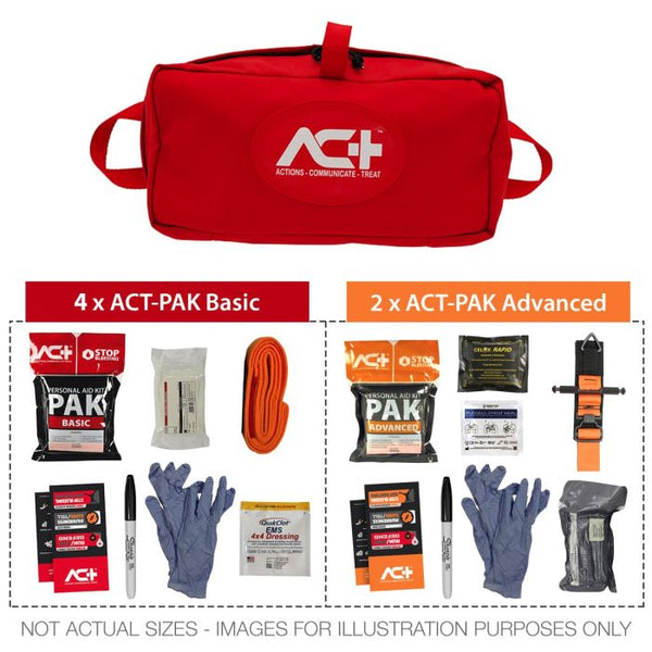 Medical Kits | BLS Kits |ALS First Responder Kits|UK Stock |MedTree UK