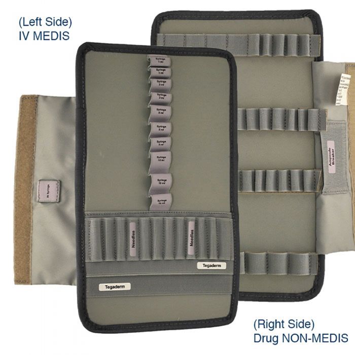 NEANN Pro 2 Rx 3/4 Drug Divider (IV MEDIS/Drug Non-MEDIS) – MedTree