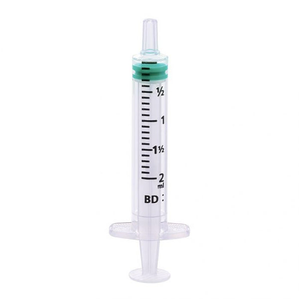 IV & IO Supplies | Syringes, Needles, Catheters, Cannula | MedTree UK
